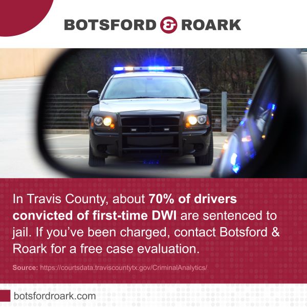 First Offense DWI Lawyers in Austin, TX | Botsford & Roark